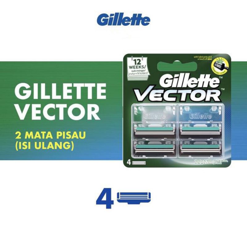Jual Gillette Vector 2 Mata Pisau Cukur Isi Ulang Refill Isi 2/ 4 ...