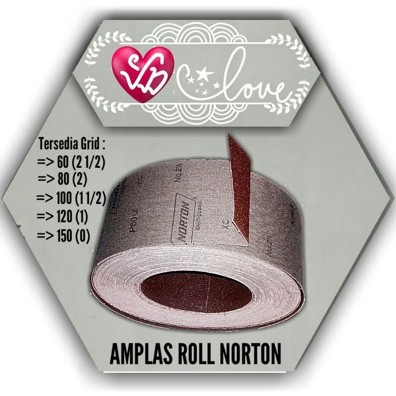 Jual Amplas Roll Norton Grid 120 (No. 1) Meteran | Shopee Indonesia