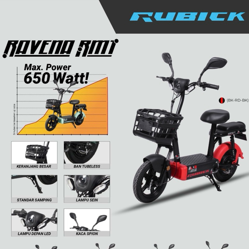 Jual RUBICK RAVENA BY GENIO BIKE RMI NEW SEPEDA LISTRIK TERBARU DARI ...