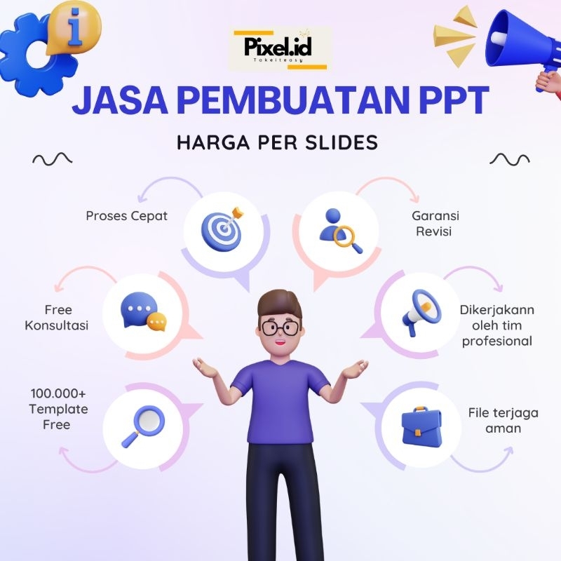 Jual Powerpoint | Jasa Pembuatan PPT | PPT Aesthetic & Premium | Canva | Jasa PPT | Jasa Desain ...