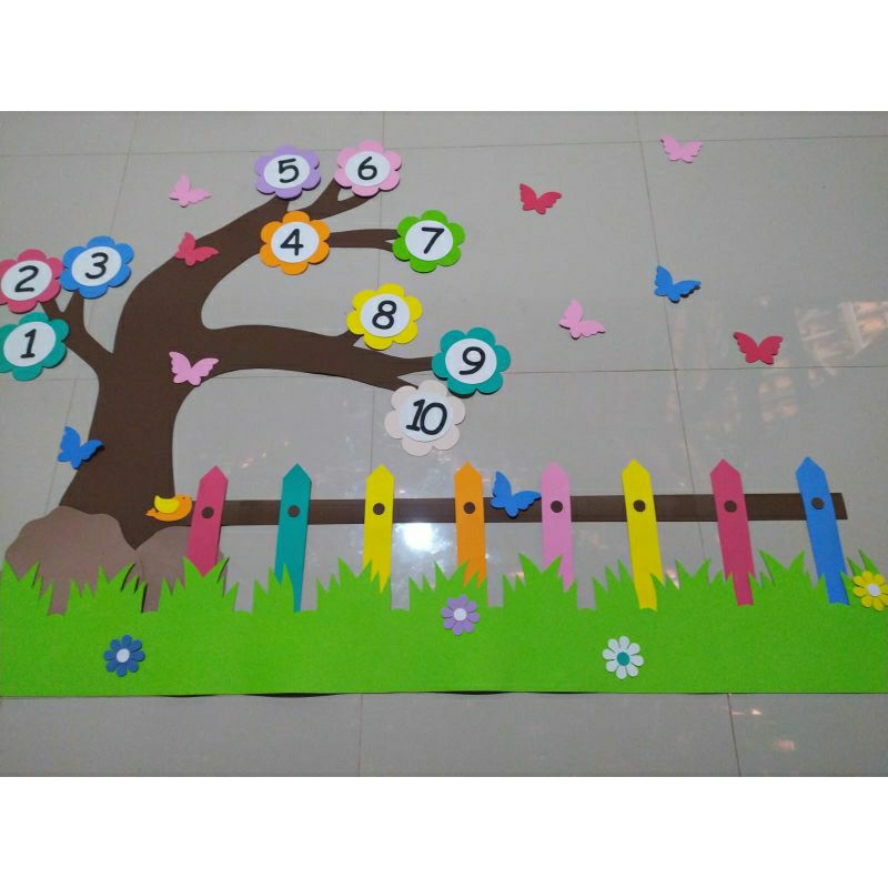 Jual Hiasan Dinding Kelas PAUD, TK, SD, Kamar Anak Pojok Baca Pohon dan Bunga Angka | Shopee ...