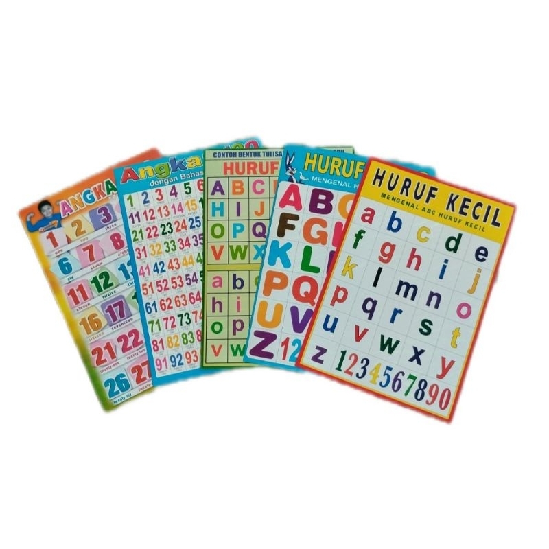 Jual Poster Edukasi Anak , Angka - Huruf - Penjumlahan - Pengurangan ...