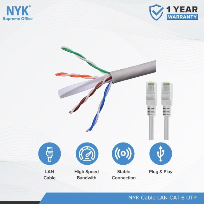 Jual Kabel Lan NYK Cat 6 RJ45 Ukuran Panjang 3 Meter | Shopee Indonesia