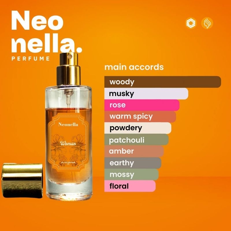 Jual Parfum neonella viral | Shopee Indonesia