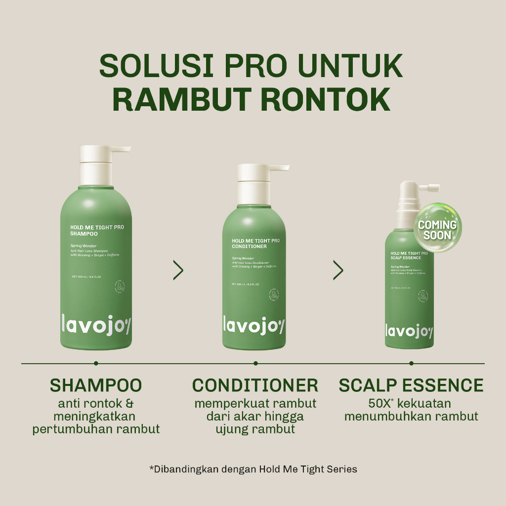 Jual LVJ LAVOJOY HOLD ME TIGHT SHAMPOO CONDITIONER SCALP ESSENCE SPRING ...
