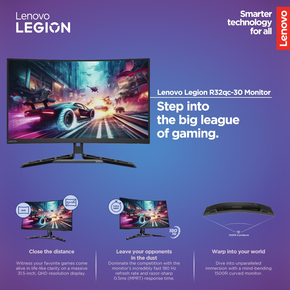 Jual Lenovo Monitor Legion R32qc-30 (67C8GAC1WW) 31.5-inch QHD ( Quad ...