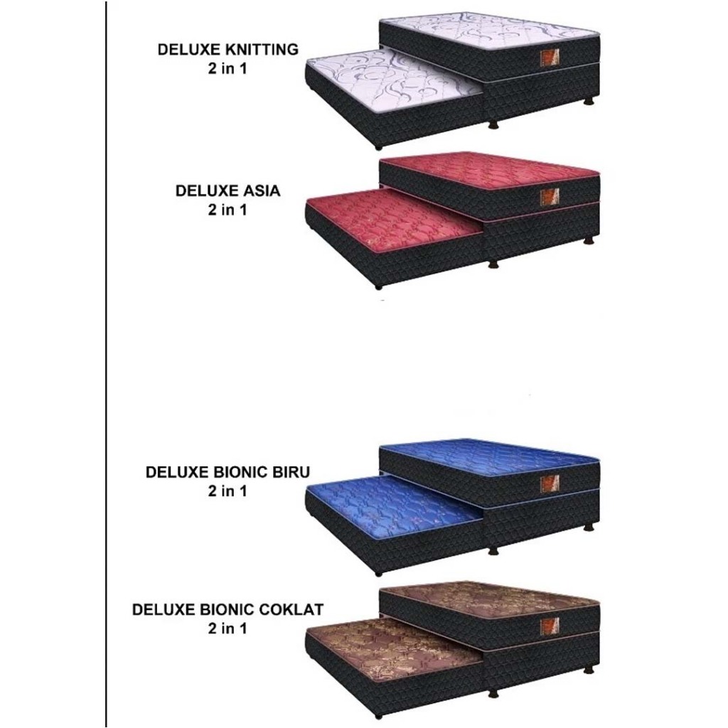 Jual Kasur spring bed central 2 in 1 ukuran 90 / 100 / 120x200 Kasur ...