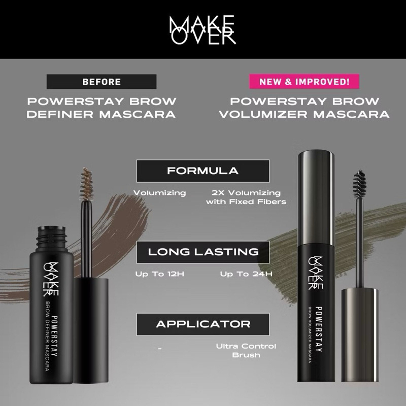Jual Make Over Powerstay Brow Volumizer Mascara 5 g | Shopee Indonesia