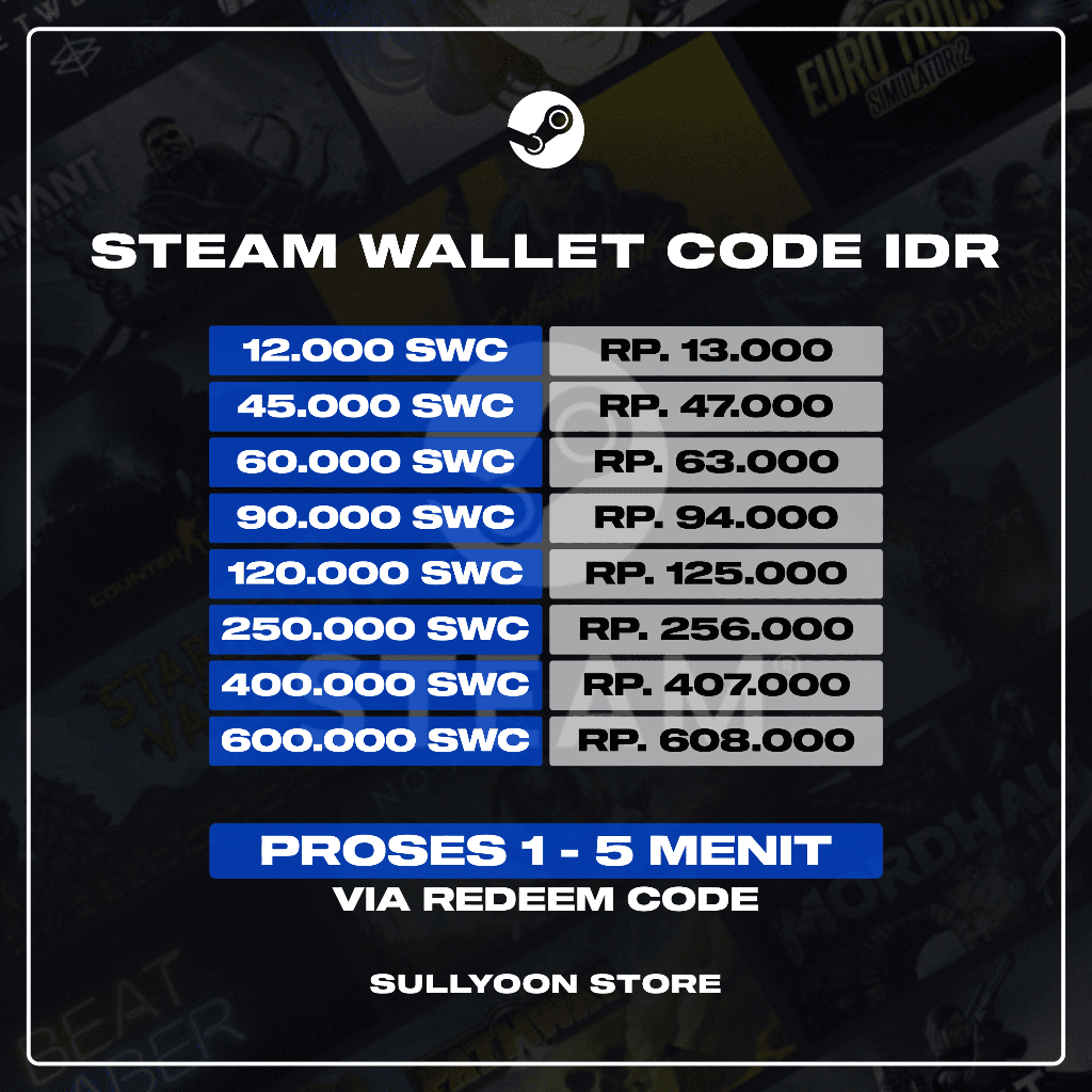 Jual Steam Wallet Code IDR ( Via Voucher ) - Paket Hemat | Shopee Indonesia