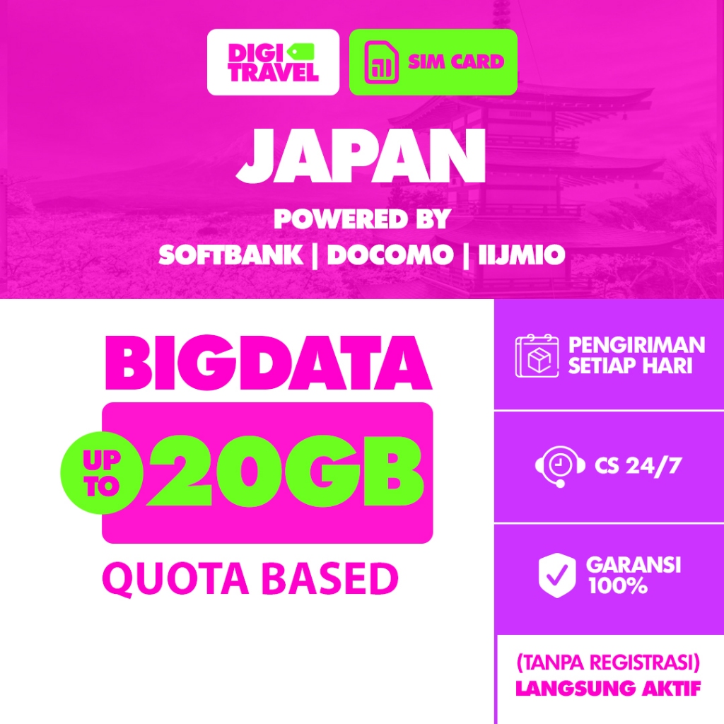 Jual Simcard Jepang Kuota 7 Hari Data Internet Softbank | SIM Card ...