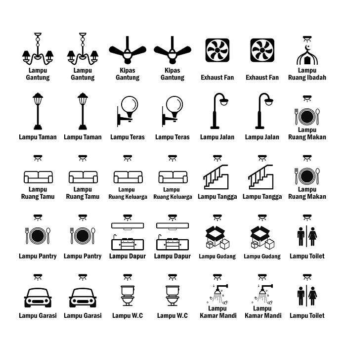 Jual Stiker Label Saklar Lampu | Stiker Label Switch Lampu | Stiker ...