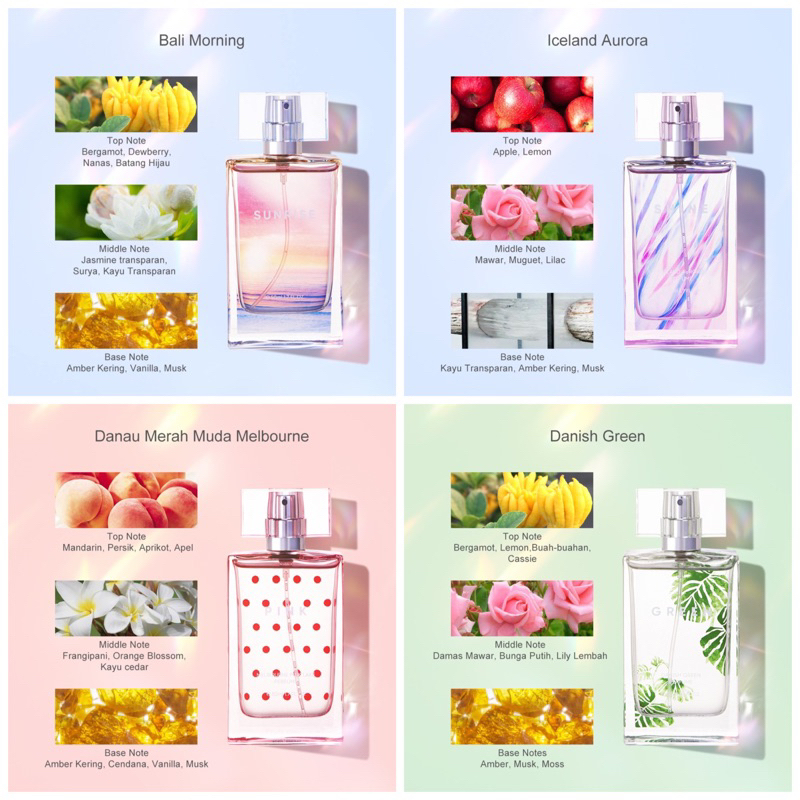 Jual MINISO PARFUME SUNSHINE - GREEN - PINK LAKE - ICELAND | Shopee ...