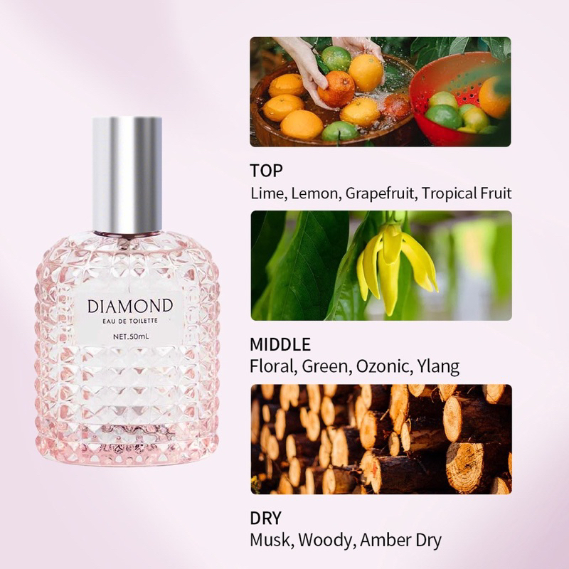 Jual MINISO PARFUME DIAMOND EDT PINK | Shopee Indonesia