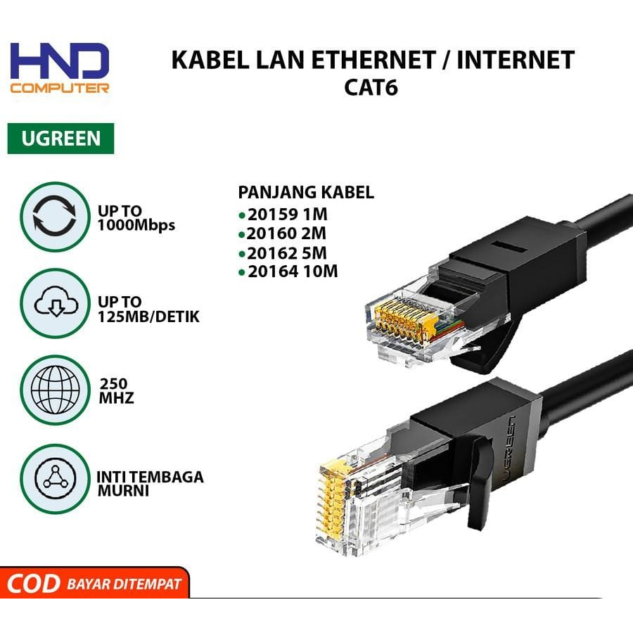 Jual UGREEN Kabel LAN Cat 6 UTP Ethernet 5 Meter - 11204 | Shopee Indonesia