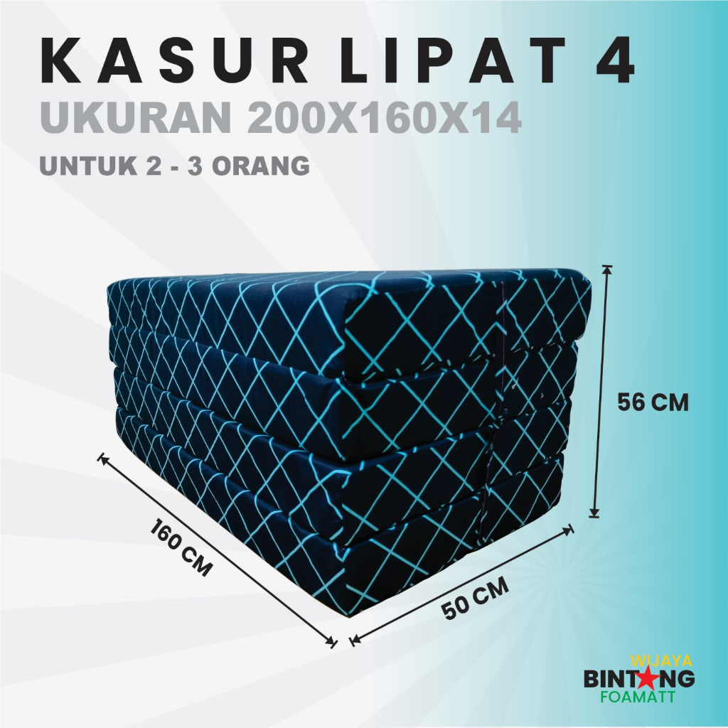 Jual KASUR PREMIUM / KASUR BUSA LIPAT 4 200 x 160 x 14 / KASUR TEBAL ...