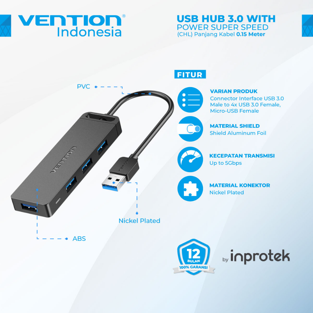 Jual Vention HUB USB A 3.0 2.0 4 Port High Speed w/ USB Power Input CHL ...