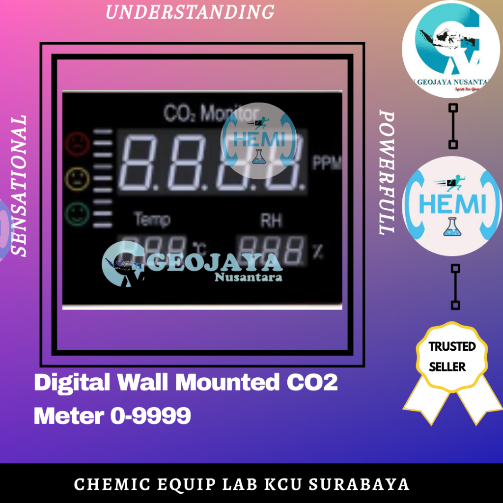Jual Digital Wall Mounted CO2 Meter 0-9999 PPM (Carbon Dioxide Gas ...