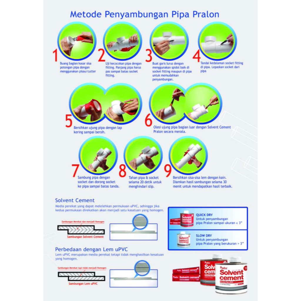 Jual Pralon uPVC AW 3 (Pralon) / Pipa PVC Kelas AW | Shopee Indonesia