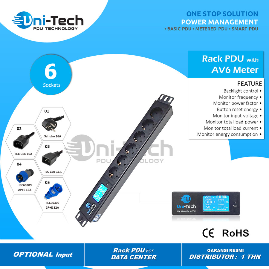 Jual PDU 6 Socket Germany - Basic PDU 6 Holes / Outlet Socket DIN49440 with AV6 Meter and ...