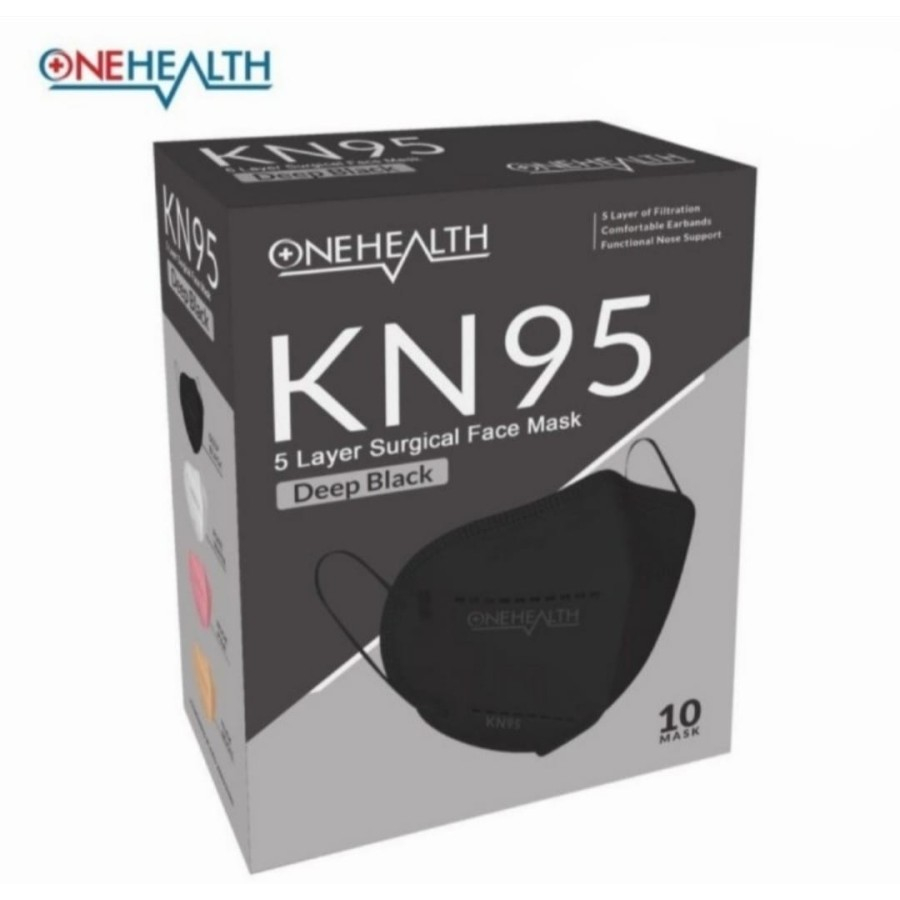 Jual Masker KN95 OneMed 4ply Box isi 20pcs | Shopee Indonesia