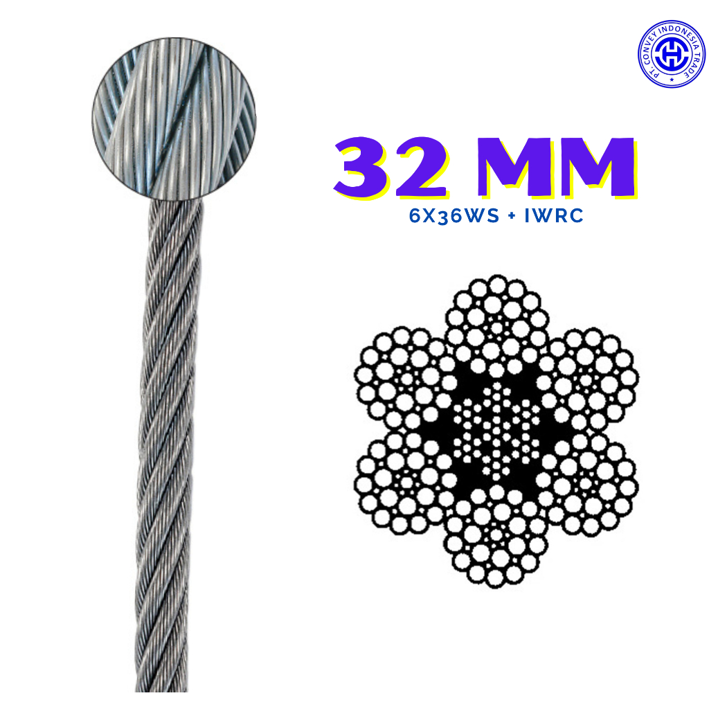 Jual Convey Wire Rope / Kawat Sling Baja 6x36WS + IWRC 32mm Ungalvanized | Shopee Indonesia
