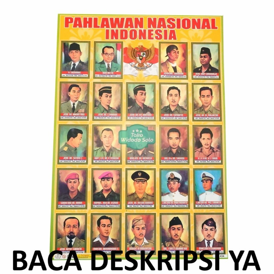 Jual Poster Edukasi Belajar Anak Tarian Adat Nusantara 35x50cm - 1 ...