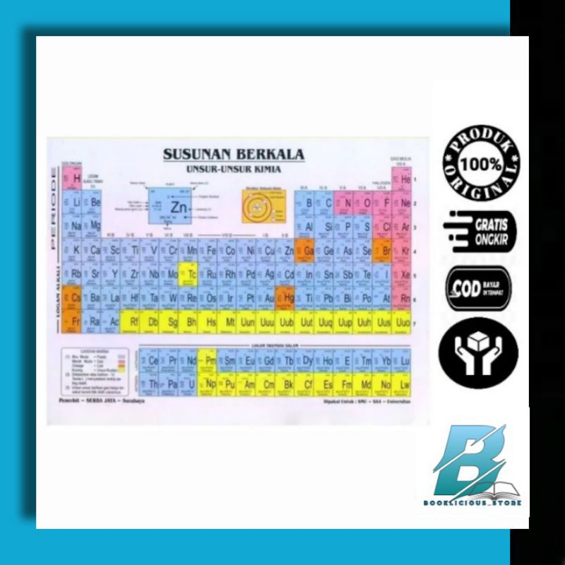 Jual Tabel Periodik Susunan Berkala Unsur Unsur Kimia | Shopee Indonesia