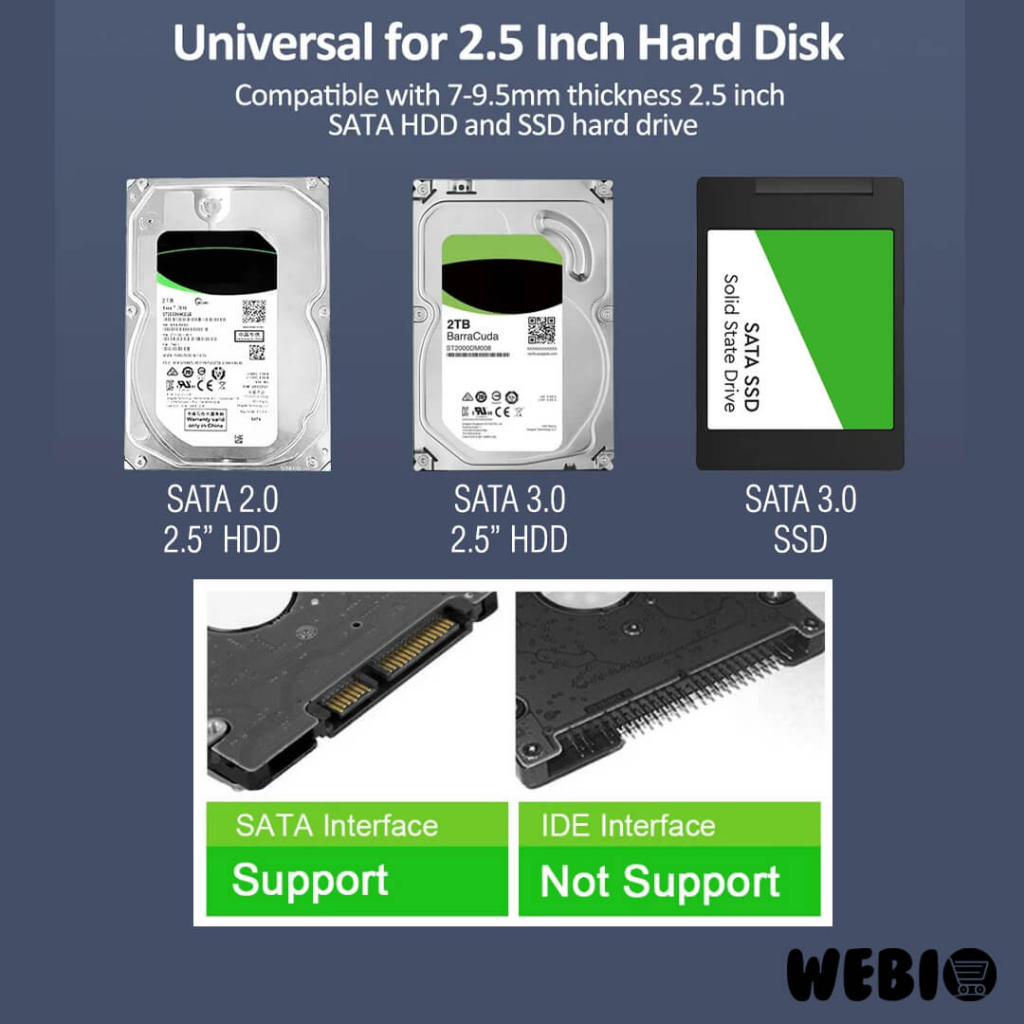 Jual HAGANN HDA-E31 Casing Hardisk Eksternal HDD SSD Enclosure 2.5" USB 3.0 | Harddisk Case SATA ...