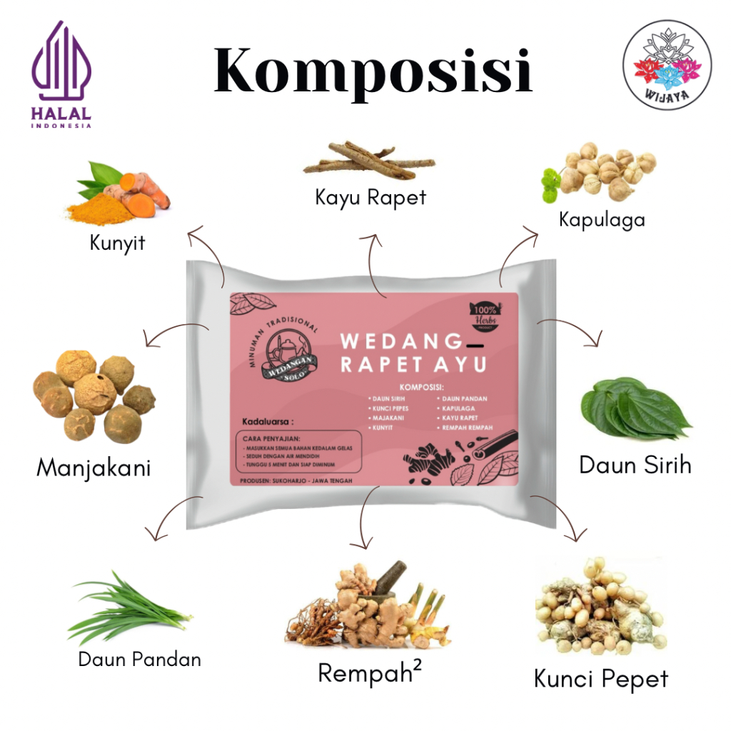Jual BETEL LEAF TEA / Wedahg Rapet Ayu / Sari Rapet / Sirih Ayu / Si Putri (Wedangan Solo ...