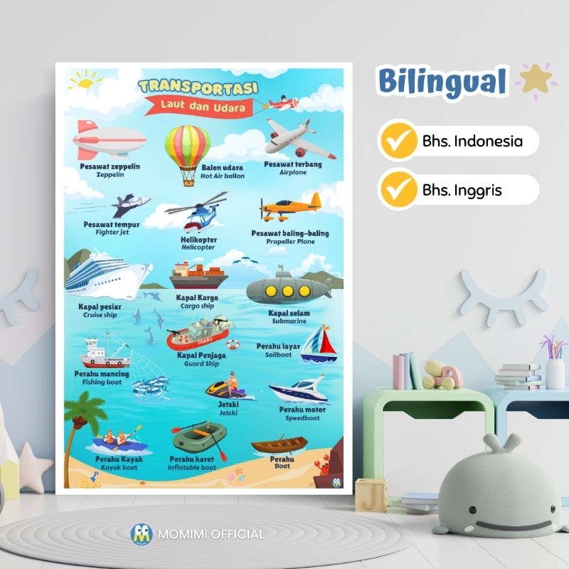 Jual Poster Edukasi Anak Macam-macam Kendaraan / Alat Transportasi ...