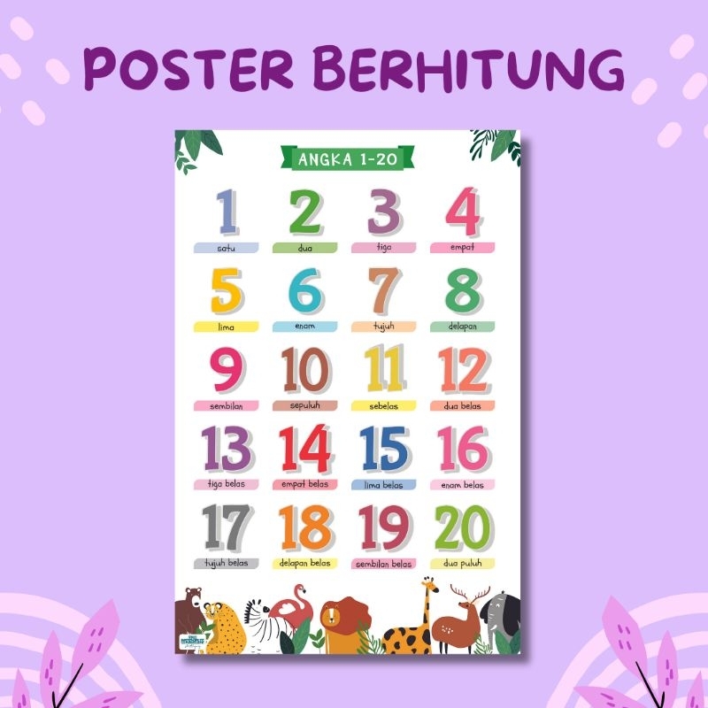 Jual Poster Belajar Anak - Berhitung 1-20 / Edukasi Angka 1-20 | Balita ...