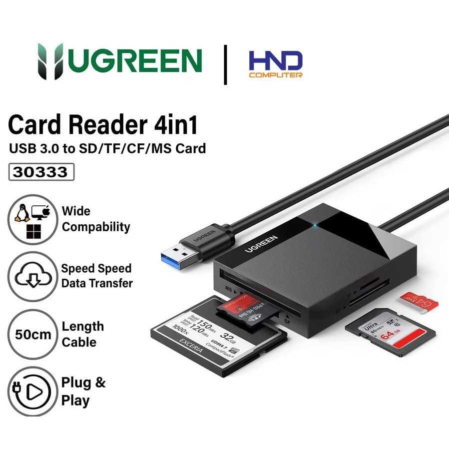 Jual UGREEN Card Reader 4in1 USB 3.0 MicroSD/SDCard/CF/Memory Stick ...