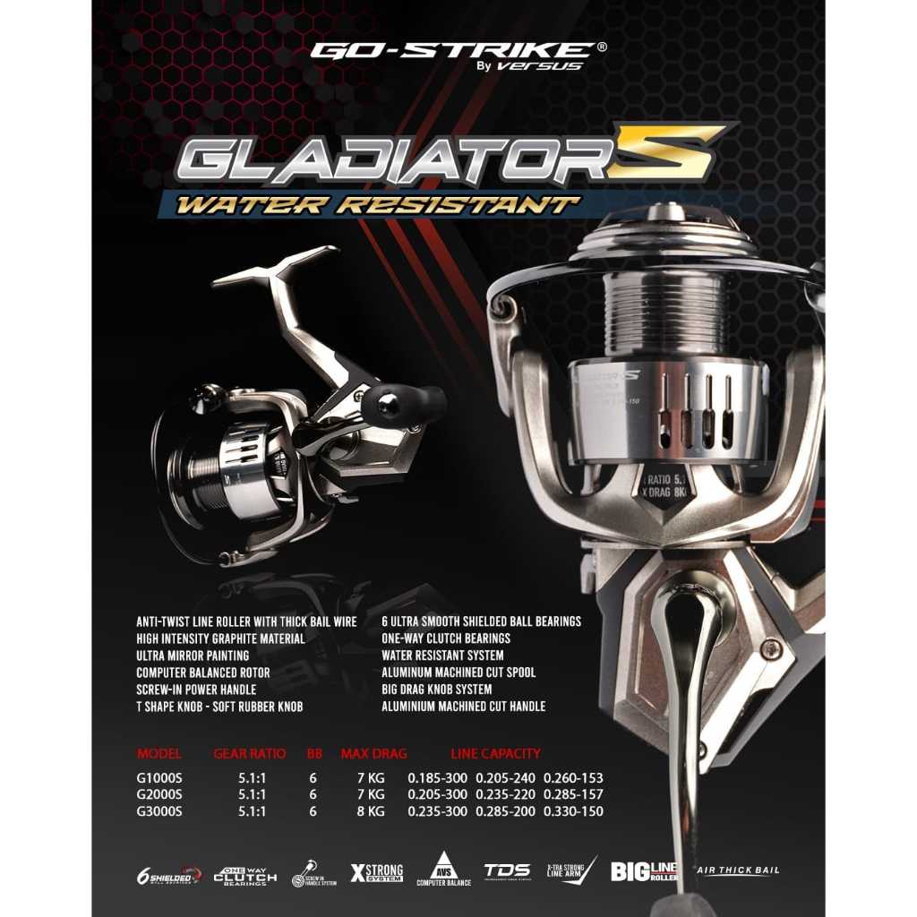 Jual Reel SPINNING VERSUS GO-STRIKE GLADIATOR S | Shopee Indonesia