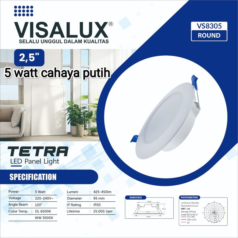 Jual downlight lampu panel visalux 5watt/24watt bulat/panel light tetra ...