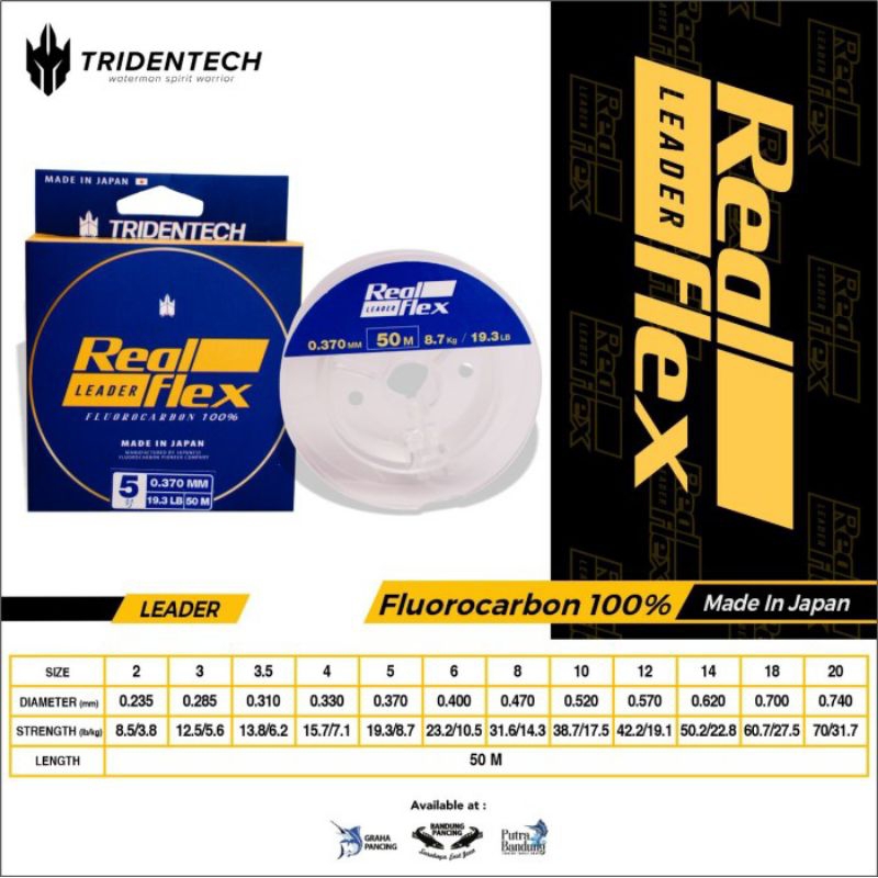 Jual Tridentech Real Flex Fluorocarbon Senar Leader 50m made in japan | Shopee Indonesia