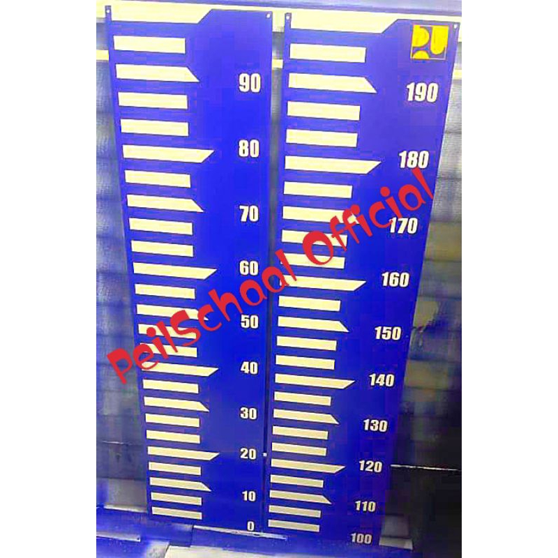Jual Peil scale atau Peil Schaal 150cm (peilscale PeilSchaal) Alat ukur ...
