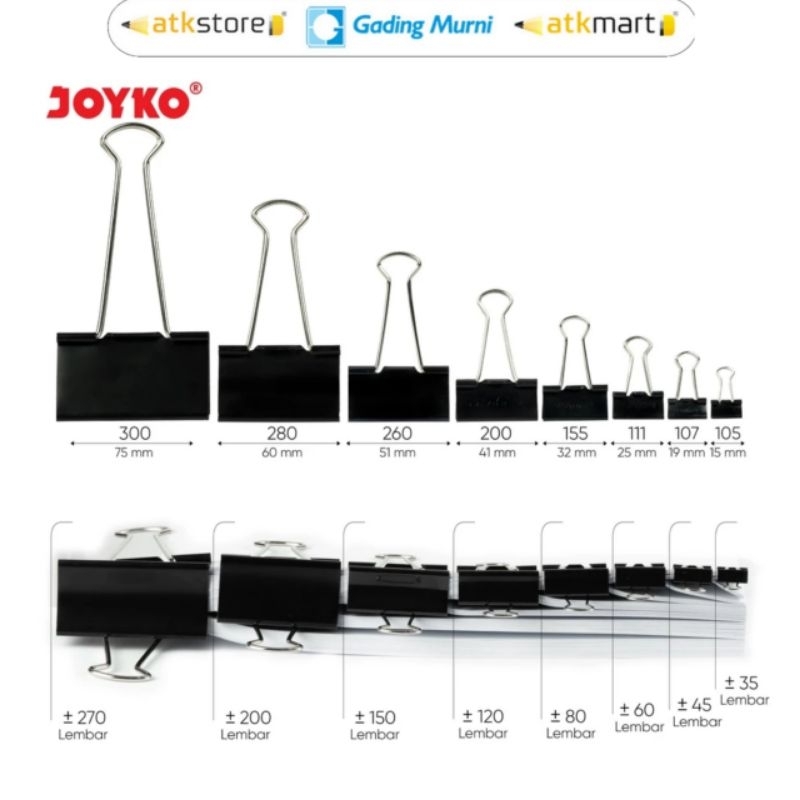 Jual Joyko Binder Clip No.105 107 111 155 200 260 Warna Hitam Joyko ...