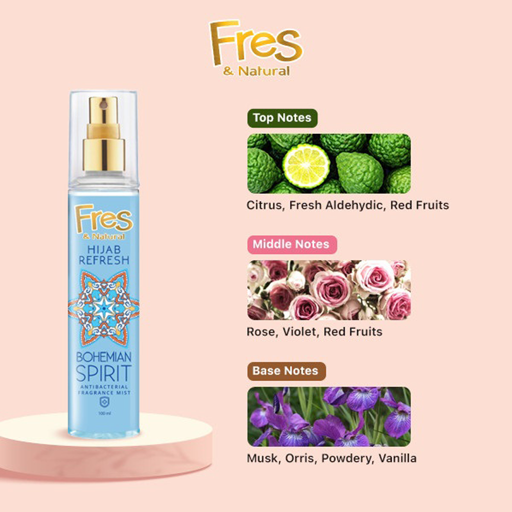 Jual Fres & Natural Spray Cologne | Hijab Refresh - 100ml | Shopee ...