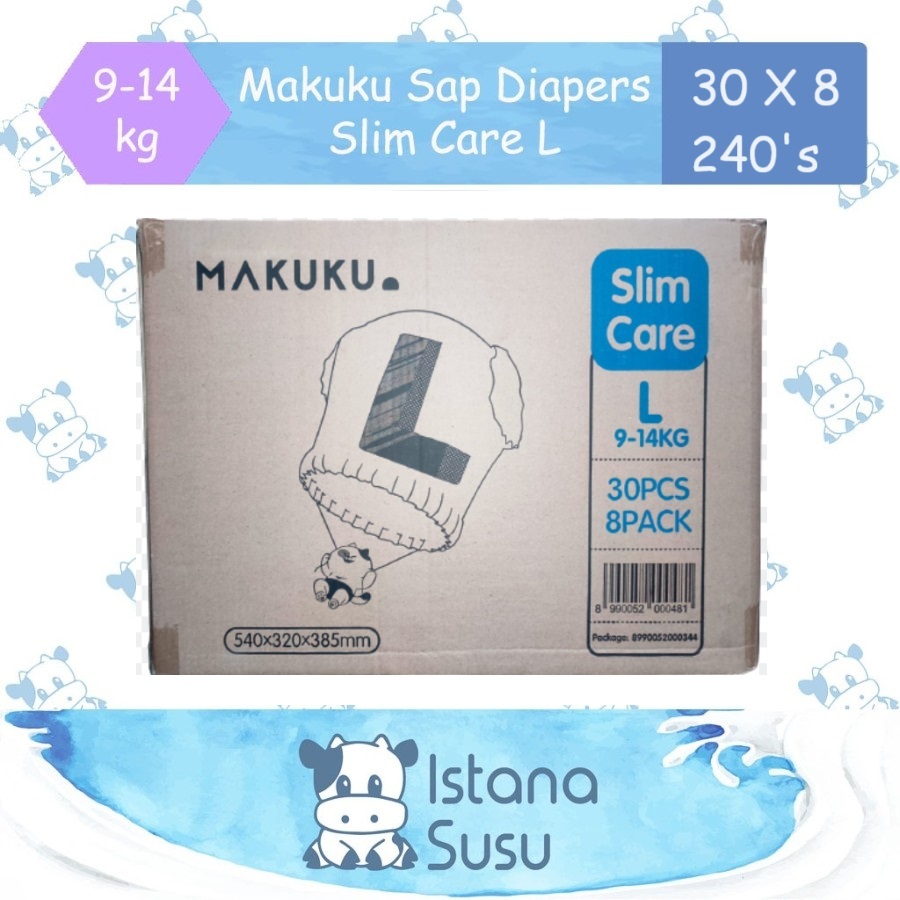 Jual KARTON Makuku SAP Diapers Slim Care Perekat/Celana NB/S/M/L/XL/XXL - ( 8 Pcs ) | Shopee ...