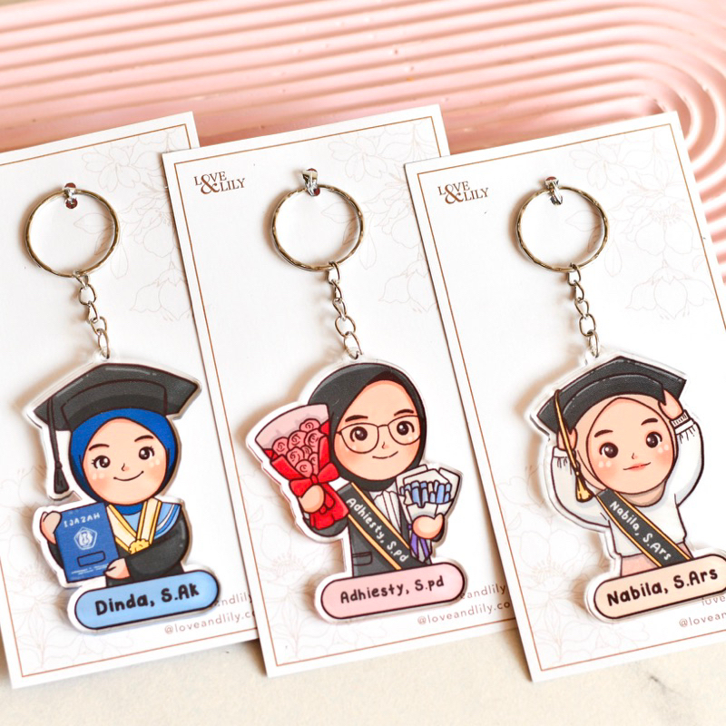 Jual [GIFFY] Joy Keychain - Hadiah Wisuda Graduation Gift Custom ...
