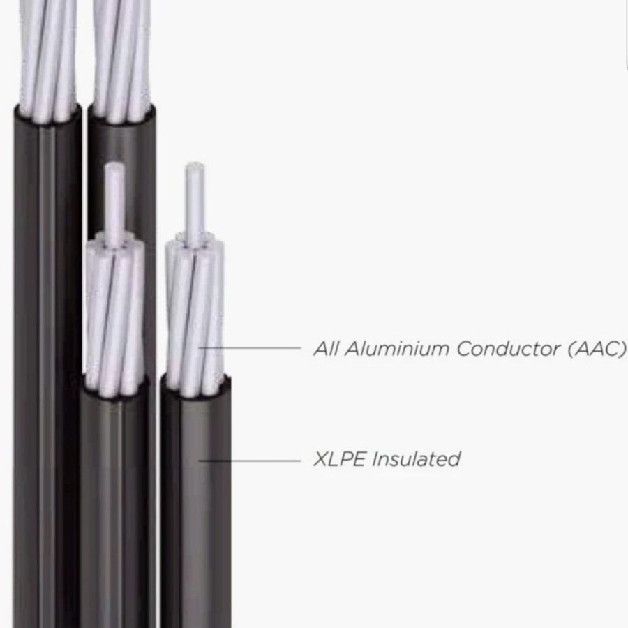 Jual Kabel Twisted 4x10mm Twist SR 4x10 TIC LVTC JTR Meteran PLN | Shopee Indonesia