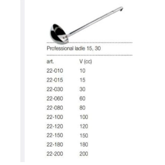Jual Edelmann Professional Ladle / Ladle Takar Ukur Ukuran 10ml 15ml 20 ...