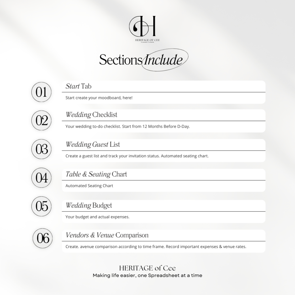 Jual Digital Wedding Planner - Spreadsheet Template - Wedding Budget ...