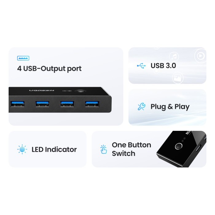 Jual UGREEN Sharing Switch Box 2In 4Out USB 2.0 USB 3.0 For PC 5Gbps ...