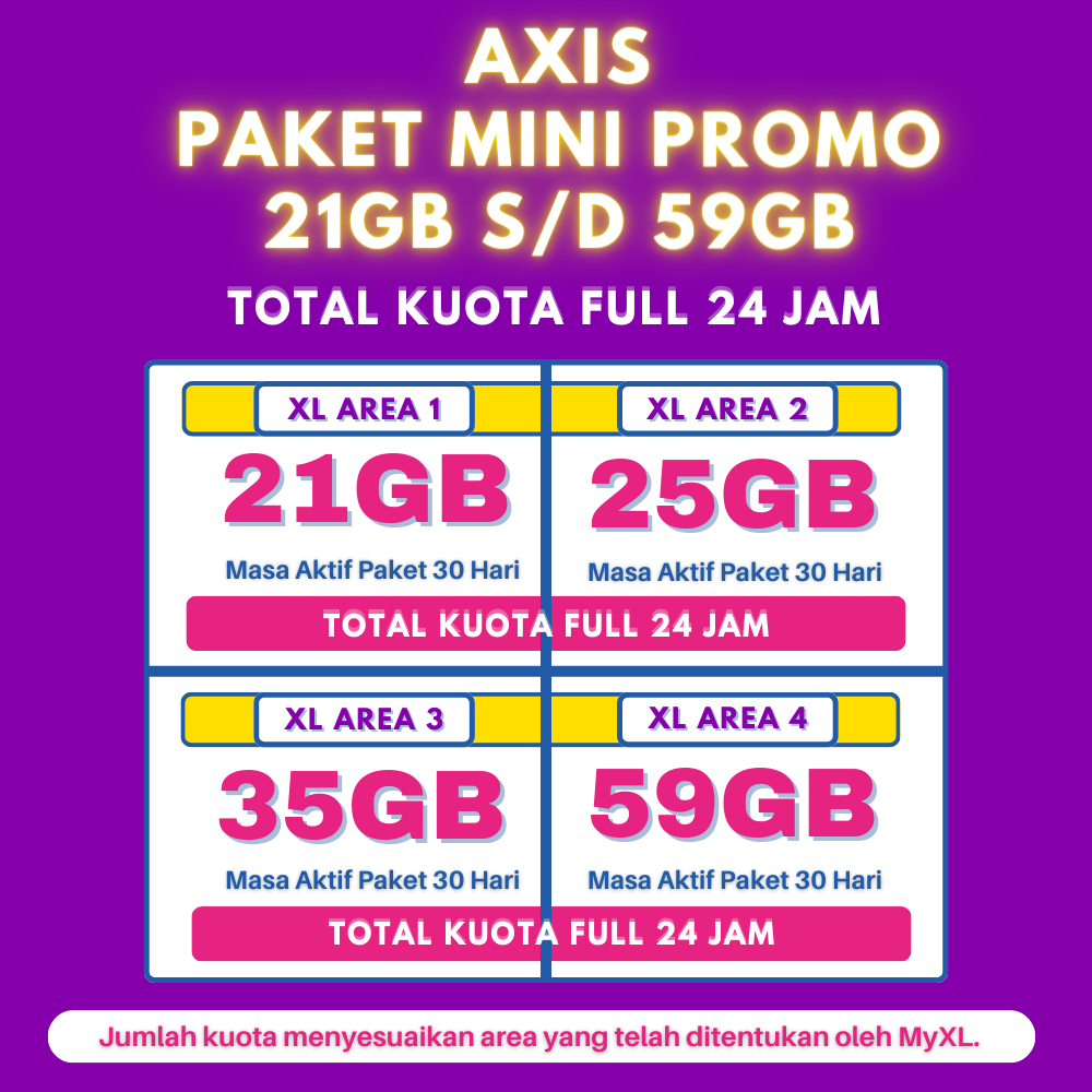 Jual PAKET DATA AXIS ISI ULANG BRONET OWSEM MURAH | Shopee Indonesia