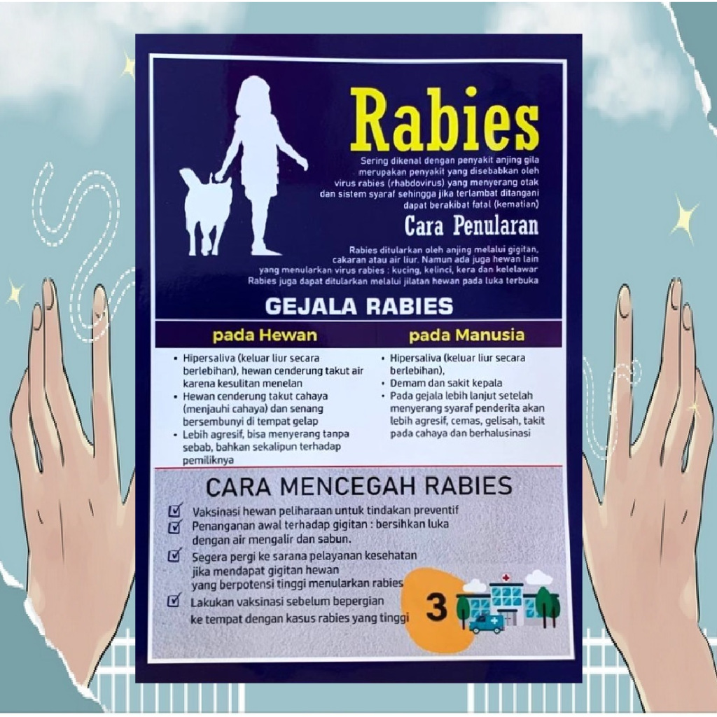 Jual Poster Rabies | Poster Cara Penularan Dan Gejala Rabies | Poster Pencegahan Rabies | Shopee ...