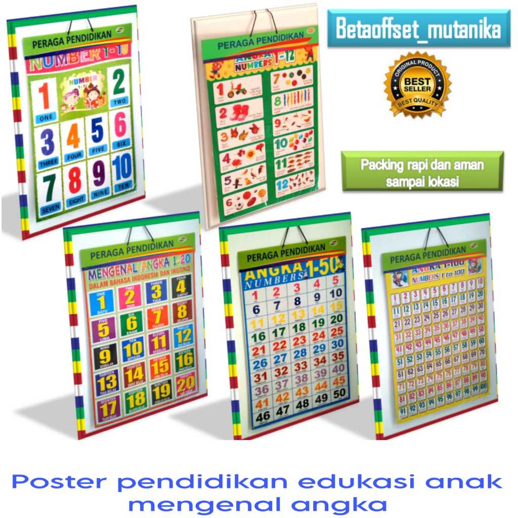 Jual Poster pendidikan edukasi anak mengenal angka | Shopee Indonesia