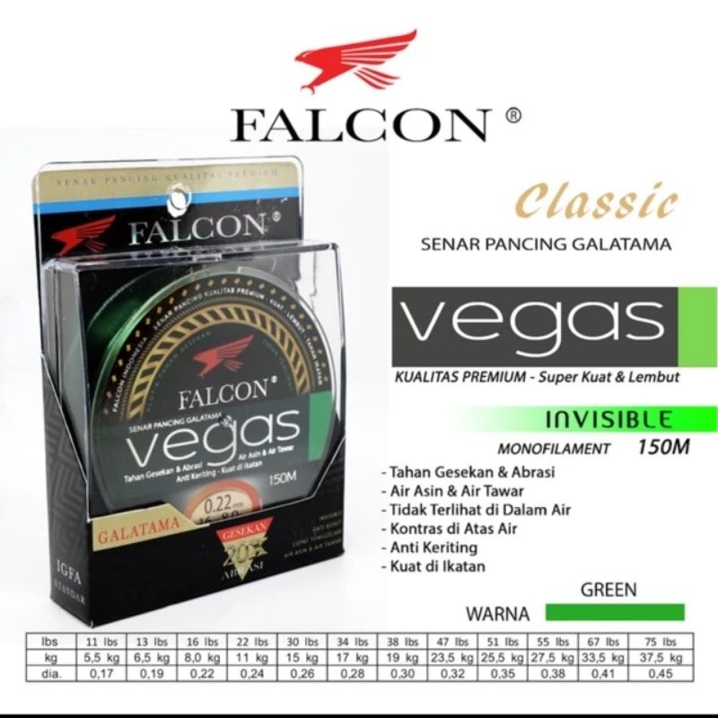 Jual SENAR FALCON VEGAS 150 METER SENAR PANCING GALATAMA DAN GALAPUNG ...