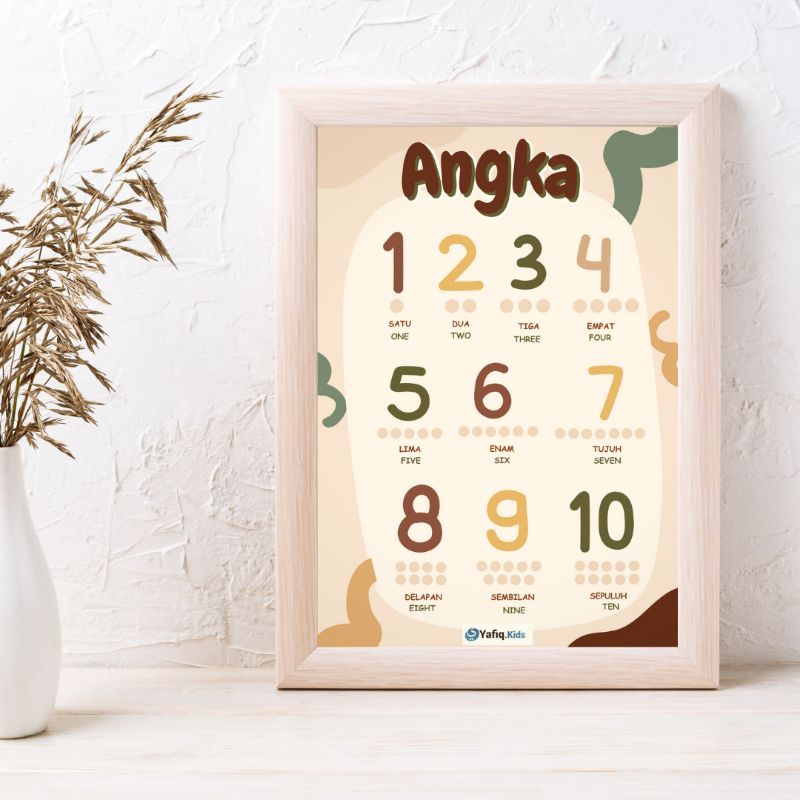 Jual Poster Edukasi Anak Mengenal Angka | Shopee Indonesia