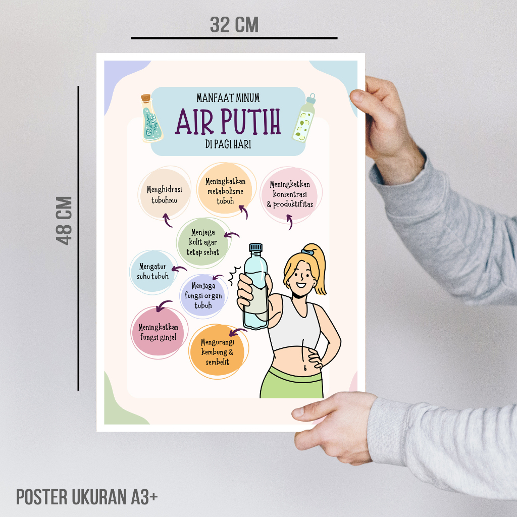 Jual Poster Edukasi Kesehatan Manfaat minum air putih dipagi hari ...